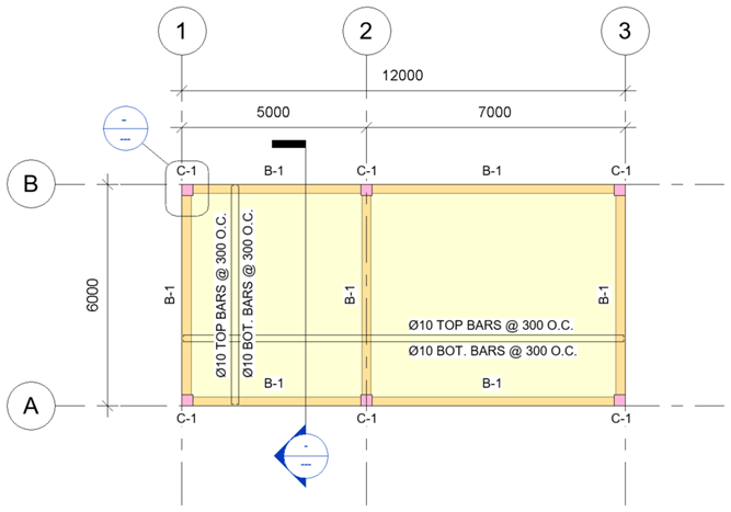 Structural Dynamics of MDOF Systems under Free Vibration: Basic Concepts